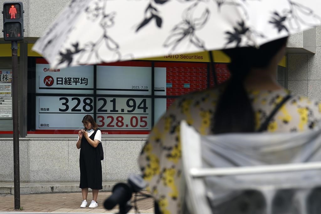 Stock market today: Asian shares mixed as Japan reports weaker than ...