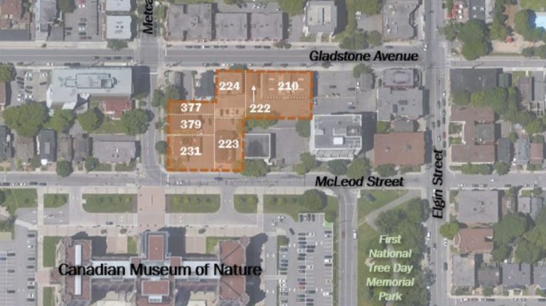 Claridge Homes proposing development near nature museum