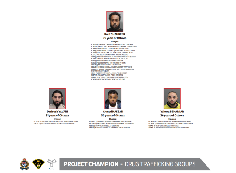 17 charged in large Ottawa police organized crime, drug investigation